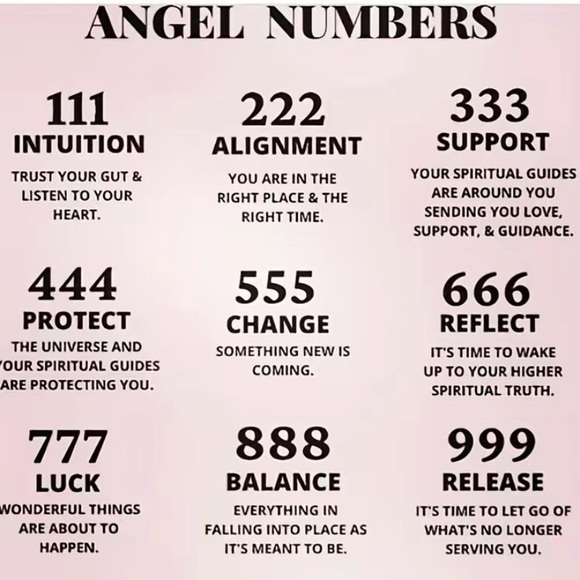 Jewelry | Unisex New Silver Stainless Steel Old English Angel Numbers ...